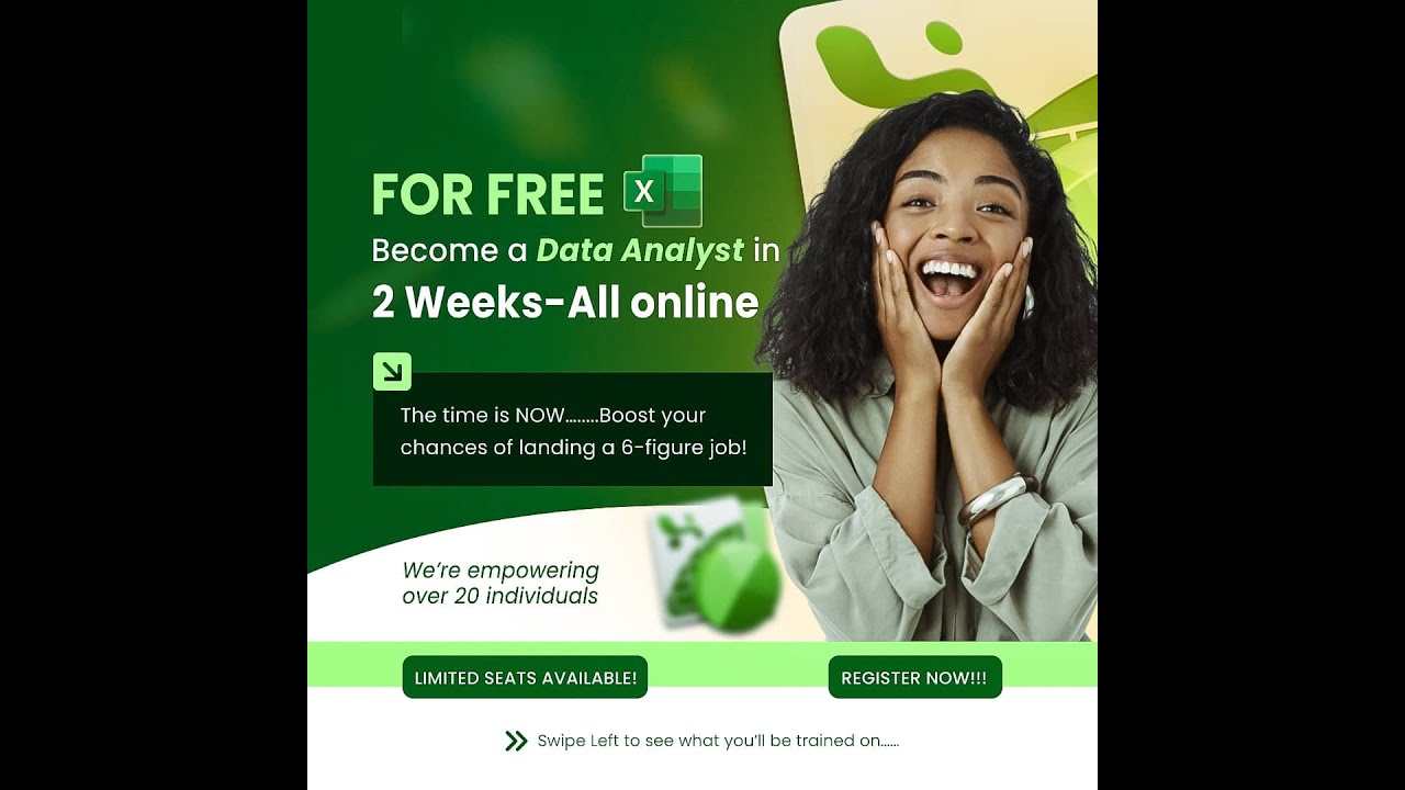 Formulars and Function Class 2 - YouTube