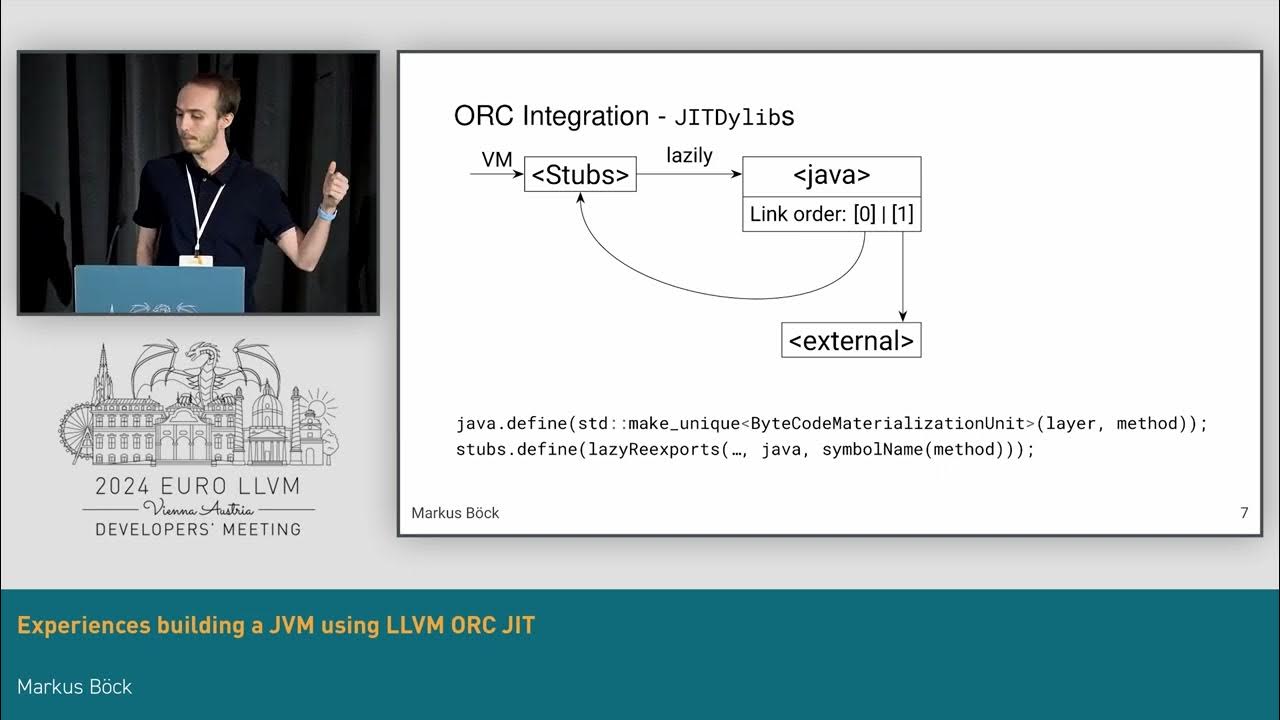 2024 EuroLLVM - Experiences building a JVM using LLVM ORC JIT - YouTube