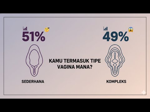 Inilah Bentuk Miss V 'Tercantik' Menurut Ilmuwan dan Pemenang Kontes Rp 51 Juta!