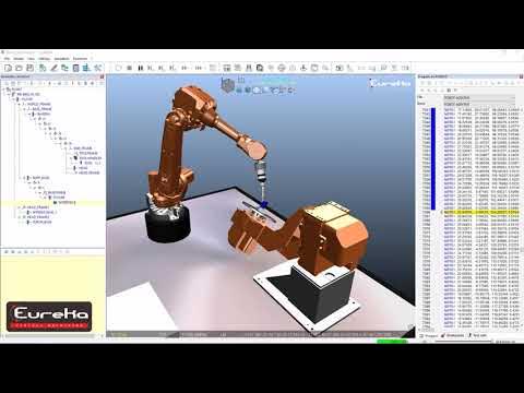 The EUREKA Robot-to-𝘩𝘺𝘱𝘦𝘳MILL interface | Interfaccia EUREKA Robot per ...