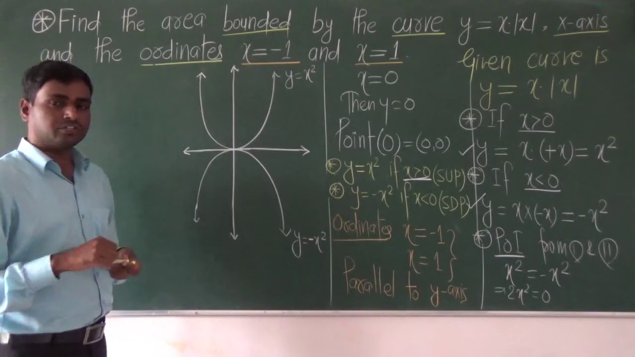 [21] AREA ENCLOSED(BOUNDED) BY CURVES [APPLICATION OF DEFINITE ...