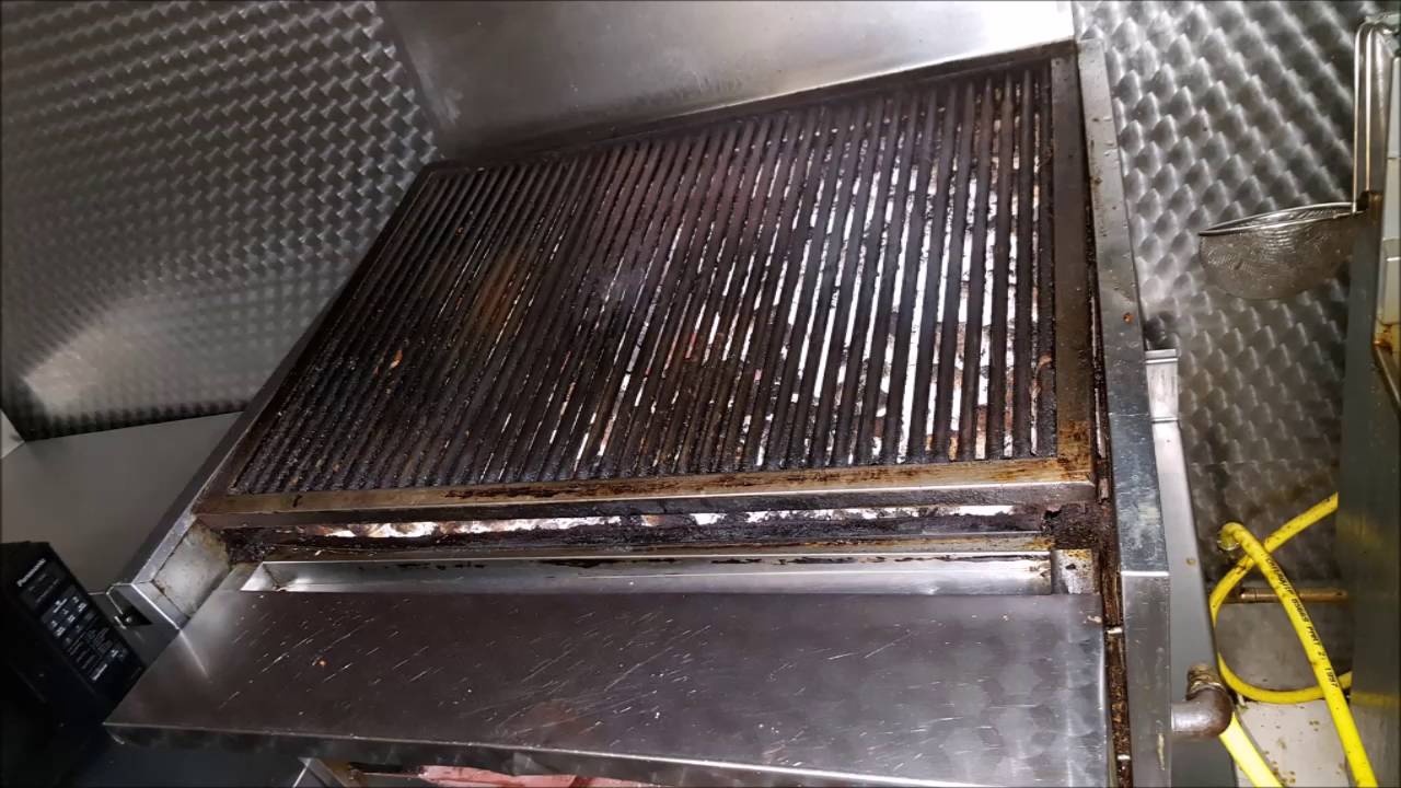 kitchen deep cleaning - canopy cleaning www.made2shineuk.com - YouTube