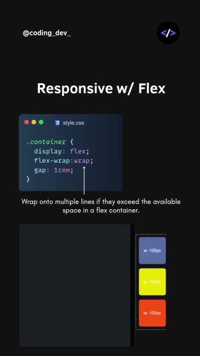 Responsive Wflex Css3 Html Htmlcss Webdesign Webdevelopment Coding Css Frontend