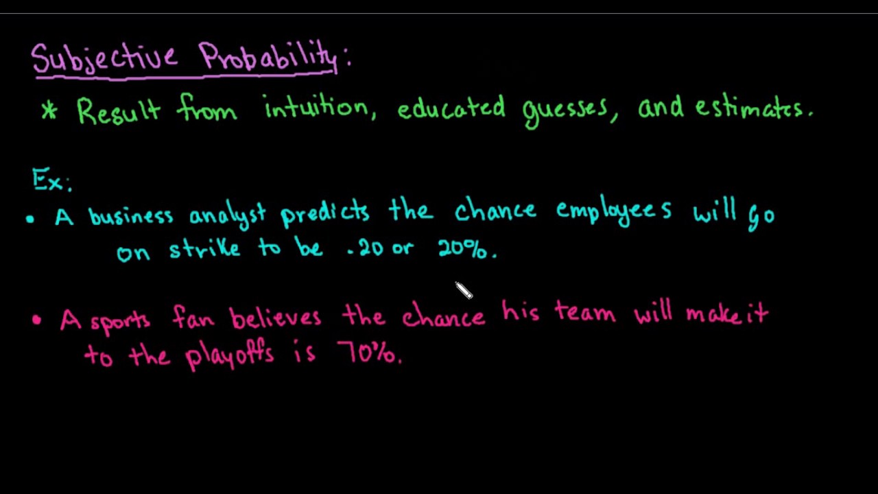 Subjective Probability YouTube subjective-probability-youtube