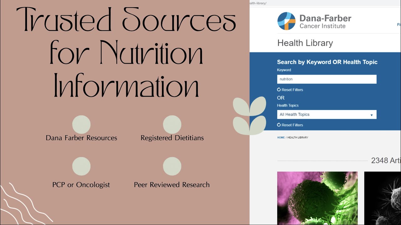 Hot Topics In Nutrition Self Care For Caregivers YouTube Hot Topics In Nutrition Self Care For Caregivers YouTube