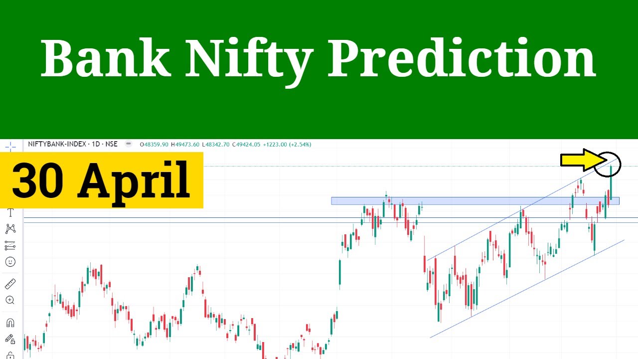 Nifty Prediction | Bank Nifty Prediction for Tomorrow 30 April 2024 ...