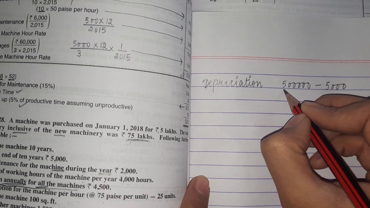 Overhead Costing: Machine Hour Rate 4 - YouTube