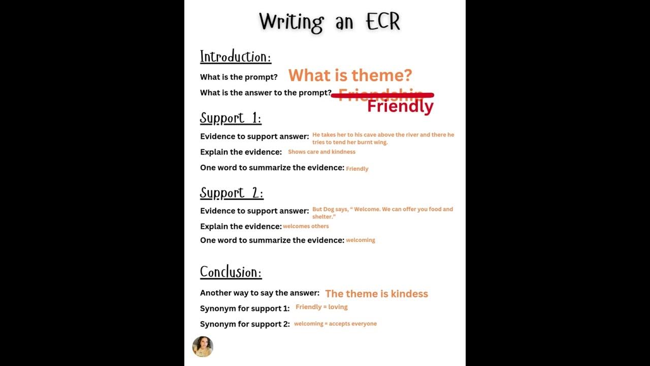 Writing An ECR - YouTube