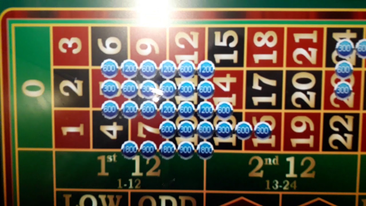 Elektronski rulet-5- MALA SERIJA 5/8 - YouTube