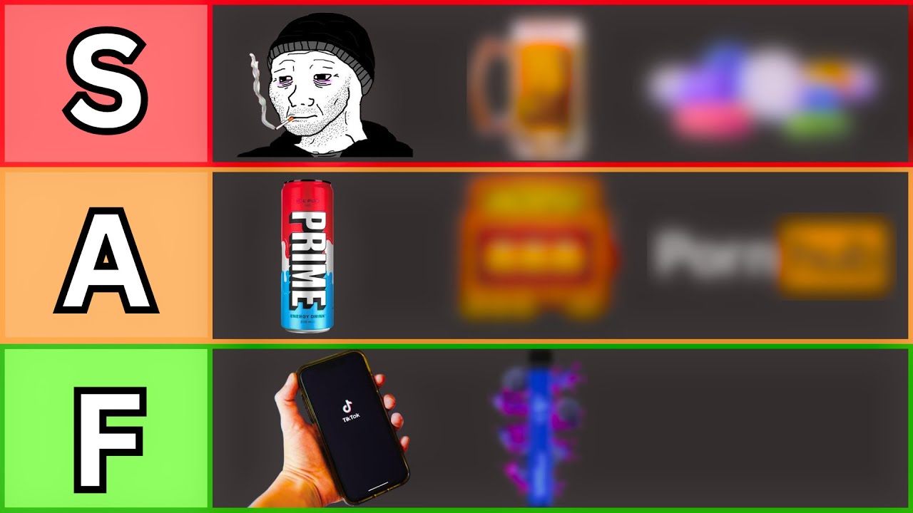 ADDICTION TIERLIST - YouTube