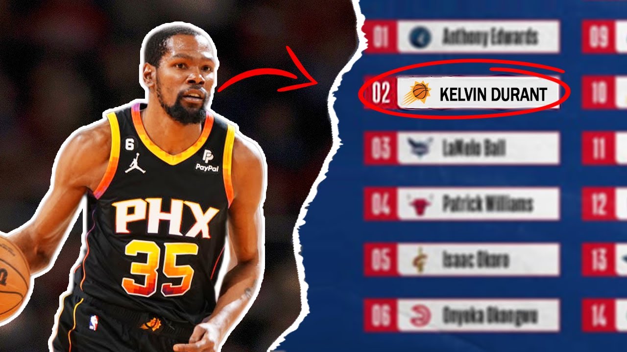 What happened to the 1 player draft before Kevin Durant - YouTube