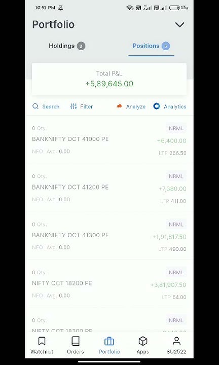 589,000 profit - YouTube