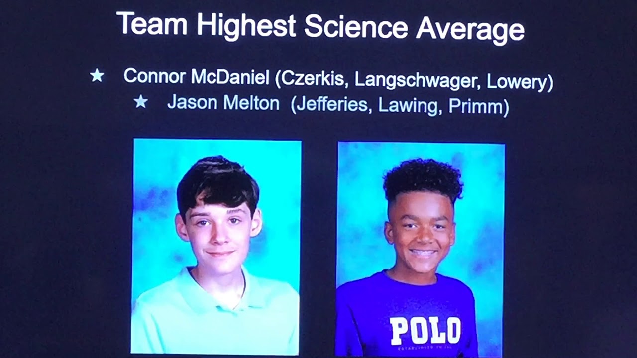 WC Friday 8th Grade Awards - YouTube