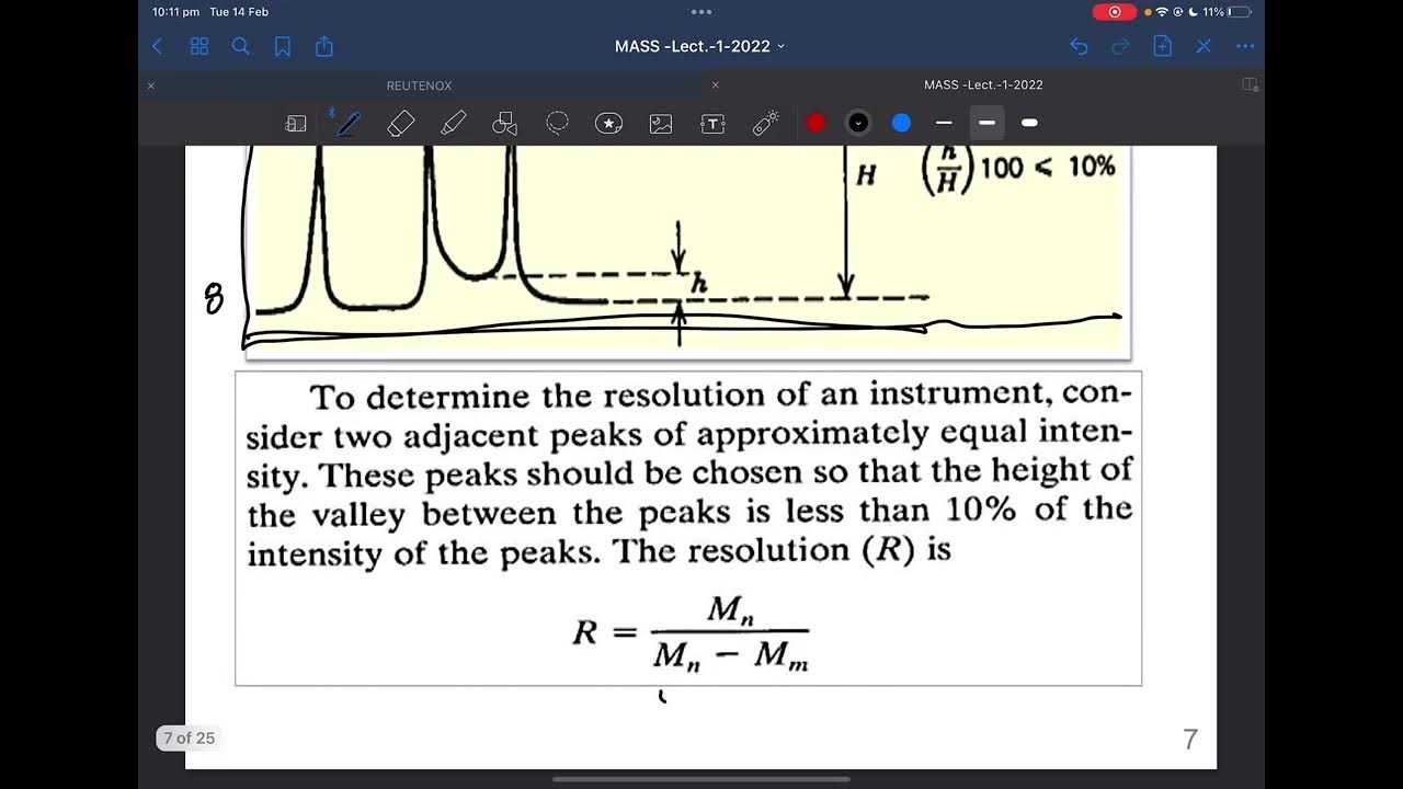 Mass spectrometry lecture 1 part B - YouTube