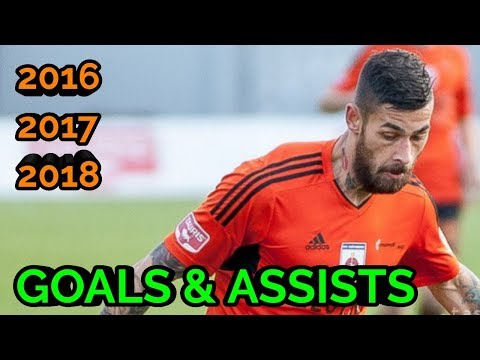 Erik Daniel | GOALS & ASSISTS | 2016 - 2018