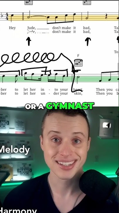 Mastering Syncopation: Unlock the Secrets of Rhythm - YouTube