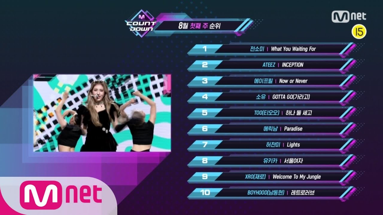 What Are The TOP10 Songs In 1st Week Of August M COUNTDOWN 200806 EP what-are-the-top10-songs-in-1st-week-of-august-m-countdown-200806-ep