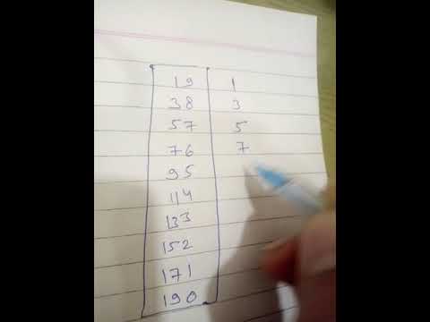 19 ki table - YouTube