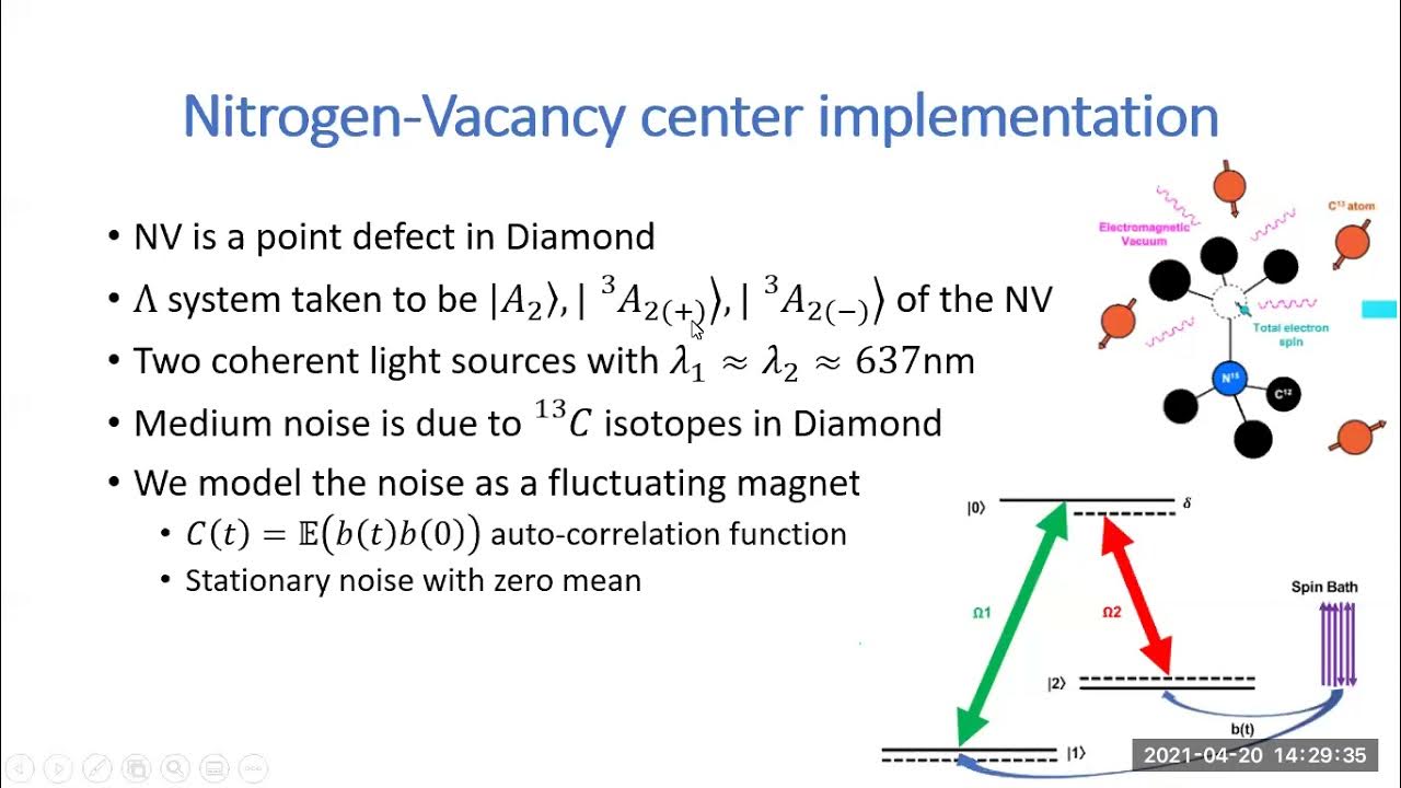 Arshag Danageozian - Noisy coherent population trapping - YouTube
