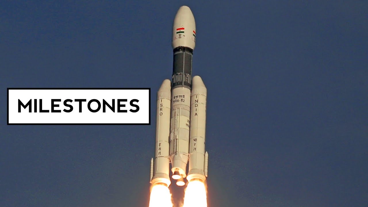 Milestones of GSLV MK III aka ( LVM3 ) M3 / OneWeb India 2 Mission ...