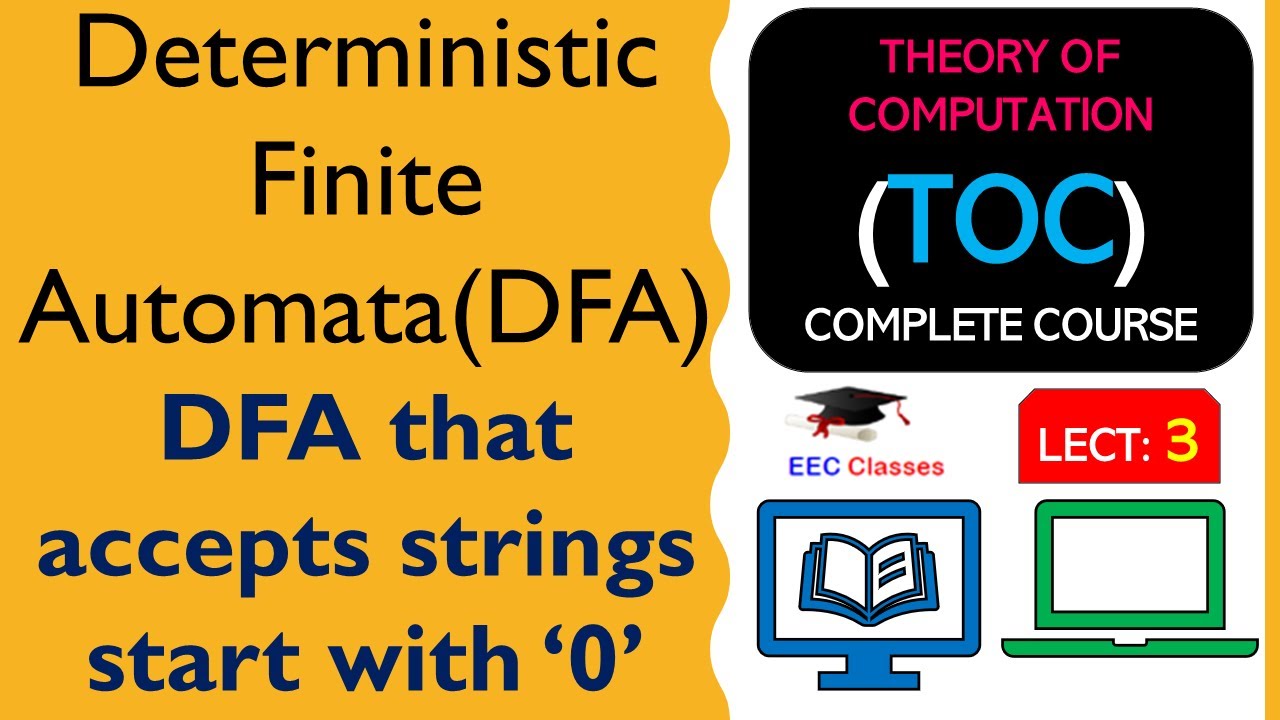 L3 Deterministic Finite Automatadfa Dfa That Accepts Strings Start 4864