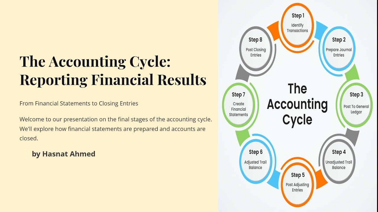 Fifth Session: The Accounting Cycle Reporting Financial Results - YouTube