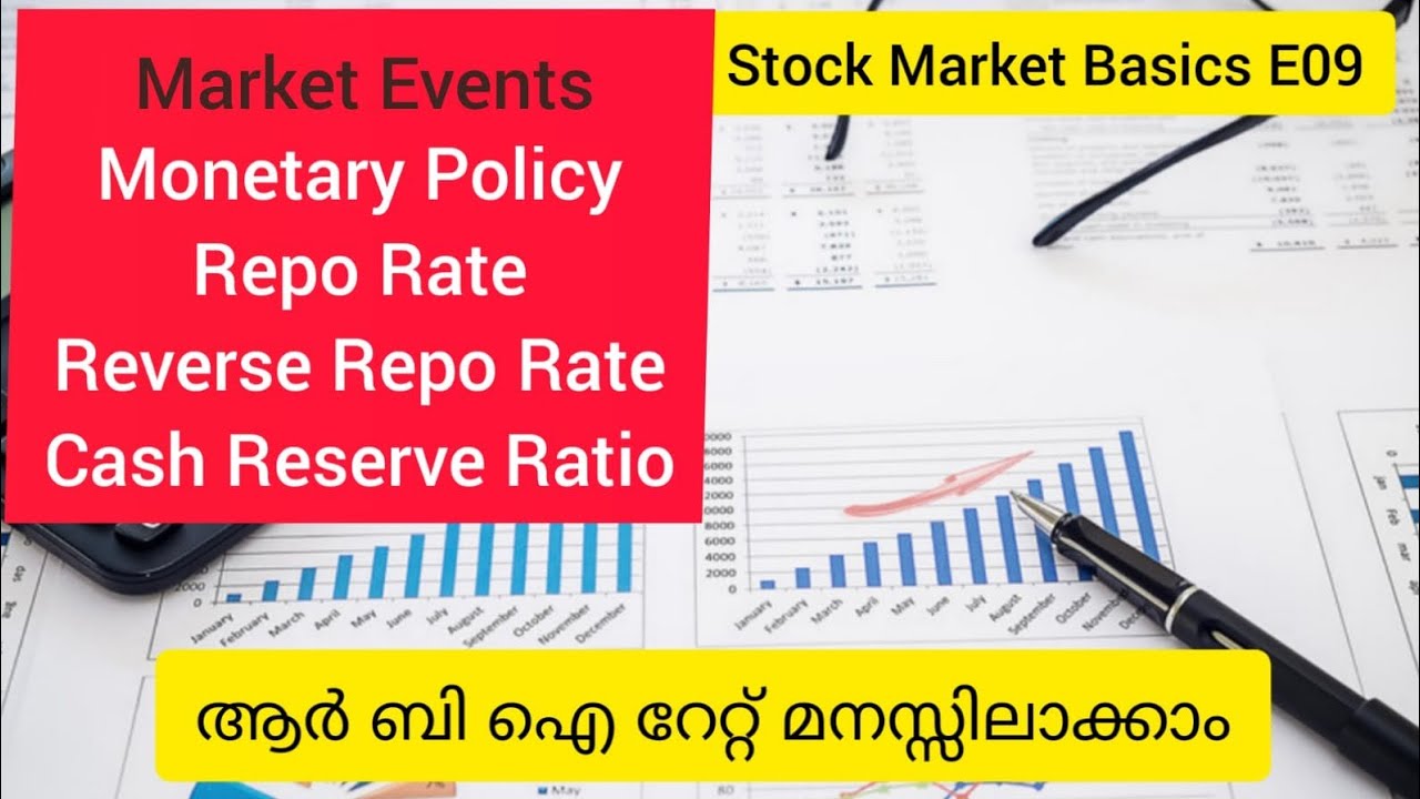 Market events | Repo rate | reverse repo rate | cash reserve ratio ...