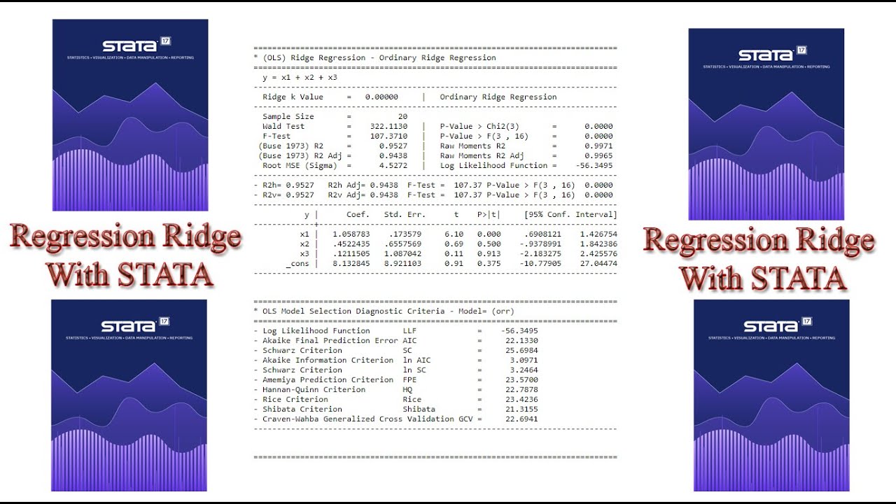 Regression Ridge With STATA - YouTube