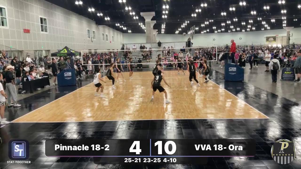 Pinnacle 18-2 vs VVA 18- Ora - YouTube
