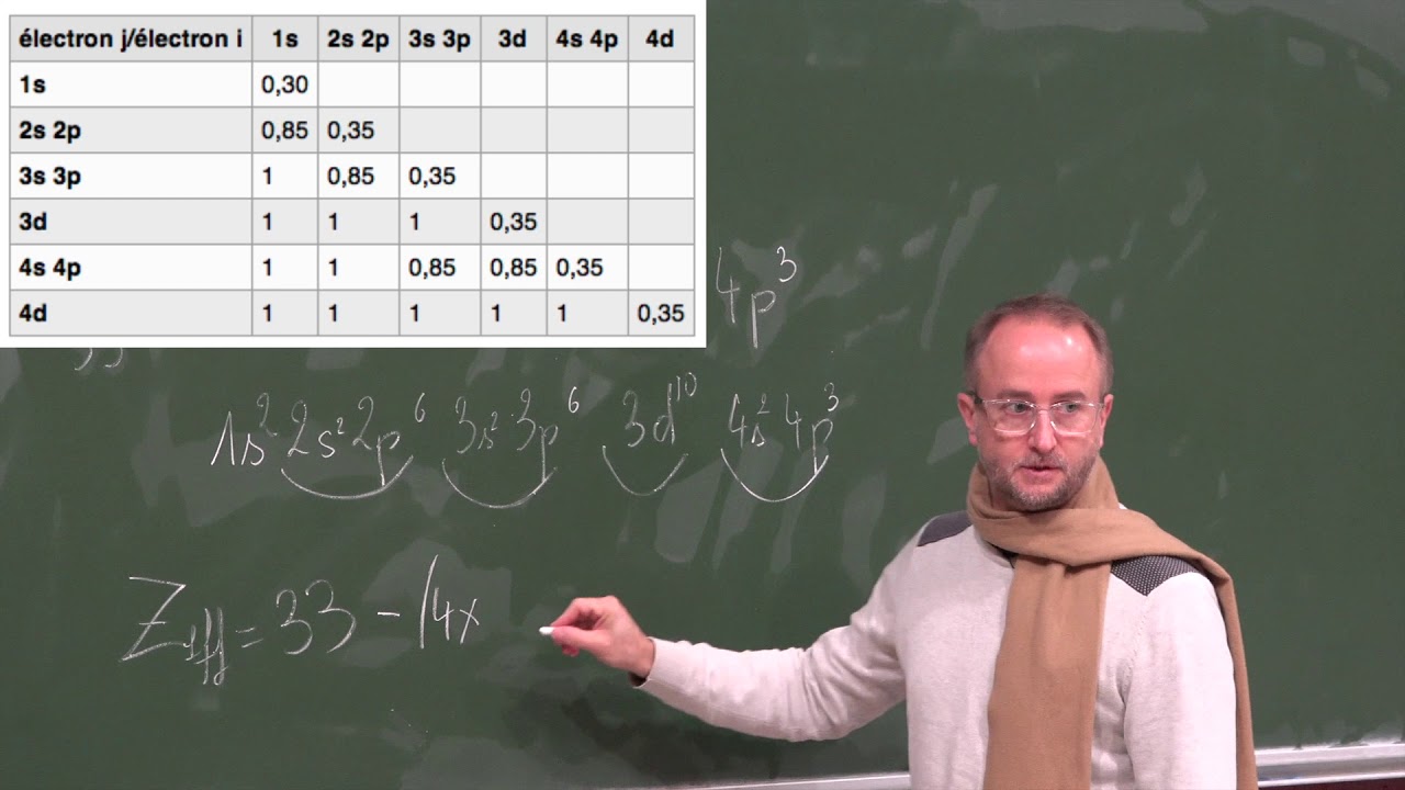 Méthode de Slater : exemples de l'arsenic et du soufre. - YouTube