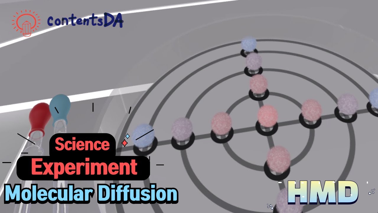Science experiment - Molecular diffusion - YouTube