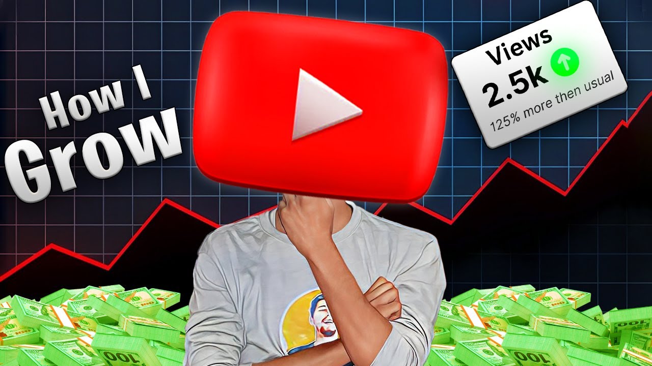 YouTube Analysis + YouTube Analytics | Top Secrets to Boost Your ... YouTube Analysis + YouTube Analytics | Top Secrets to Boost Your ...