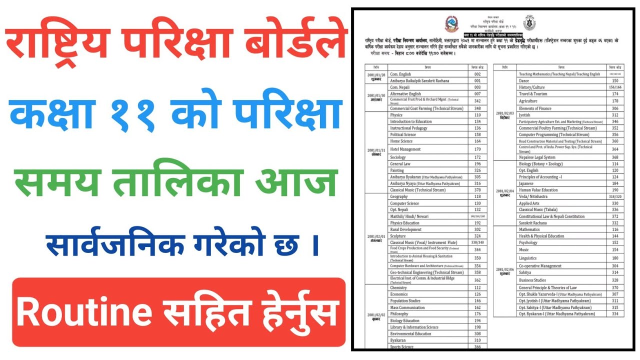 Class 11 Exam 2081 Latest Update । Class 11 Exam Update । Class 11 Exam ...