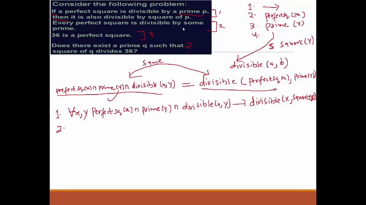 First Order Logic Inference Problem Lecture 4 Youtube
