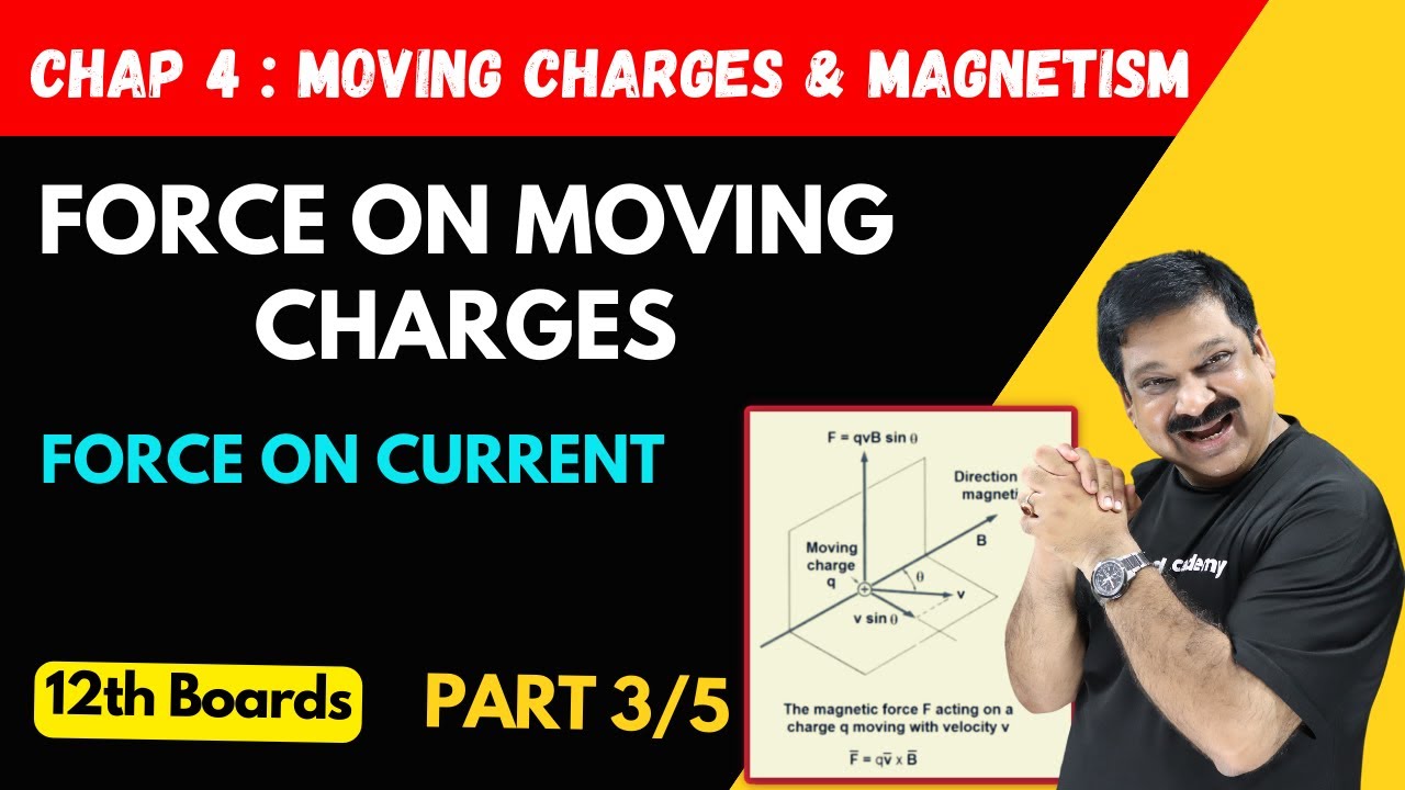 Force on Moving Charges💥Part 3/5 Chapter 4 Moving Charges & Magnetism 💥 ...