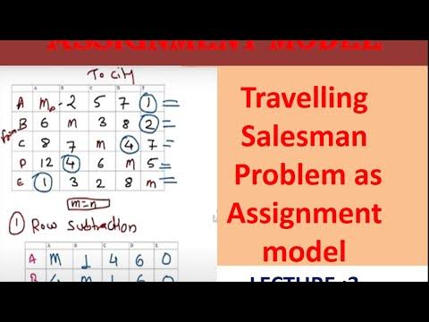 L3_OR Travelling salesman problem As assignment problem - YouTube