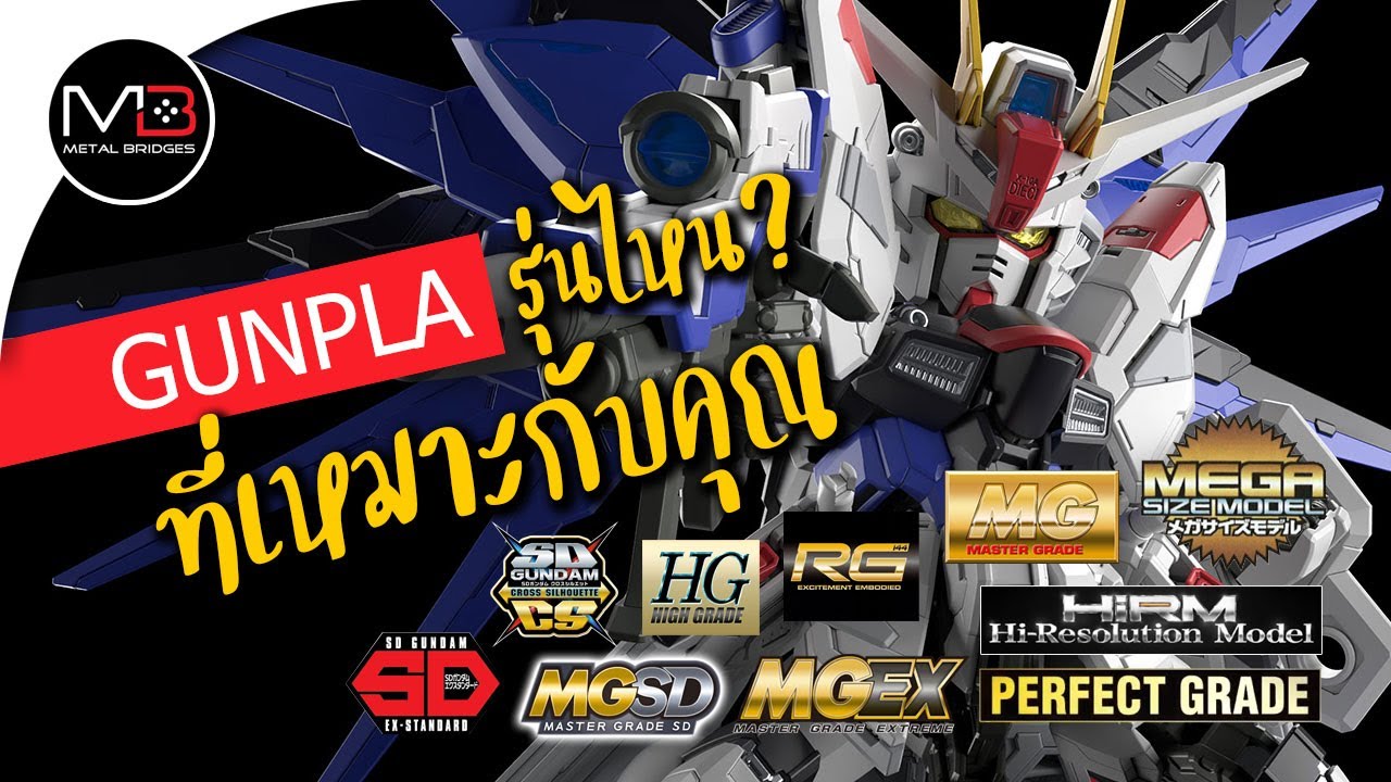 GUNPLA มีกี่รุ่น เลือกซื้อแบบไหนดี? - YouTube