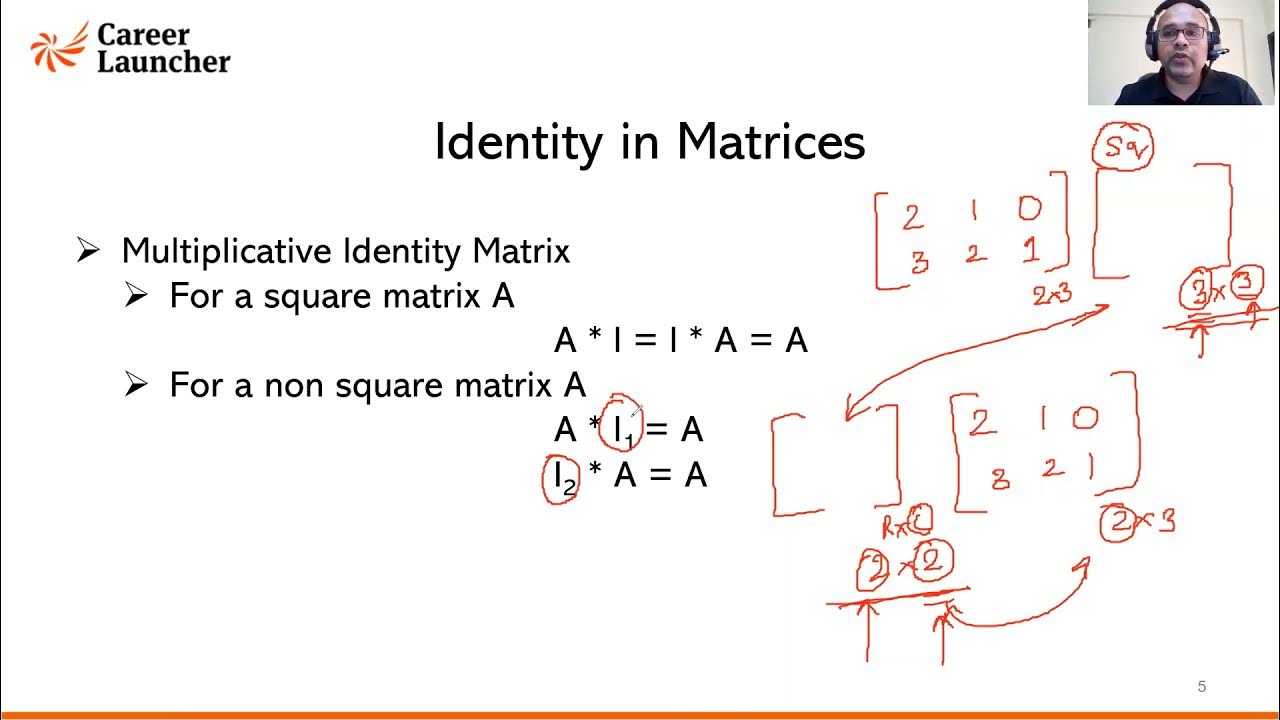 Matrices 6 Identity Matrices - YouTube
