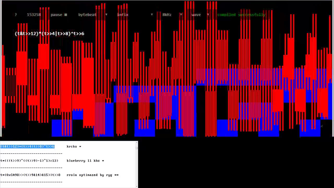 Byte Beat Collection by /v/ Authors - YouTube