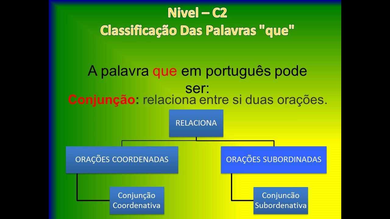 Portugués- Nivel C2 - 8 -Clasificación de la palabra QUE - YouTube