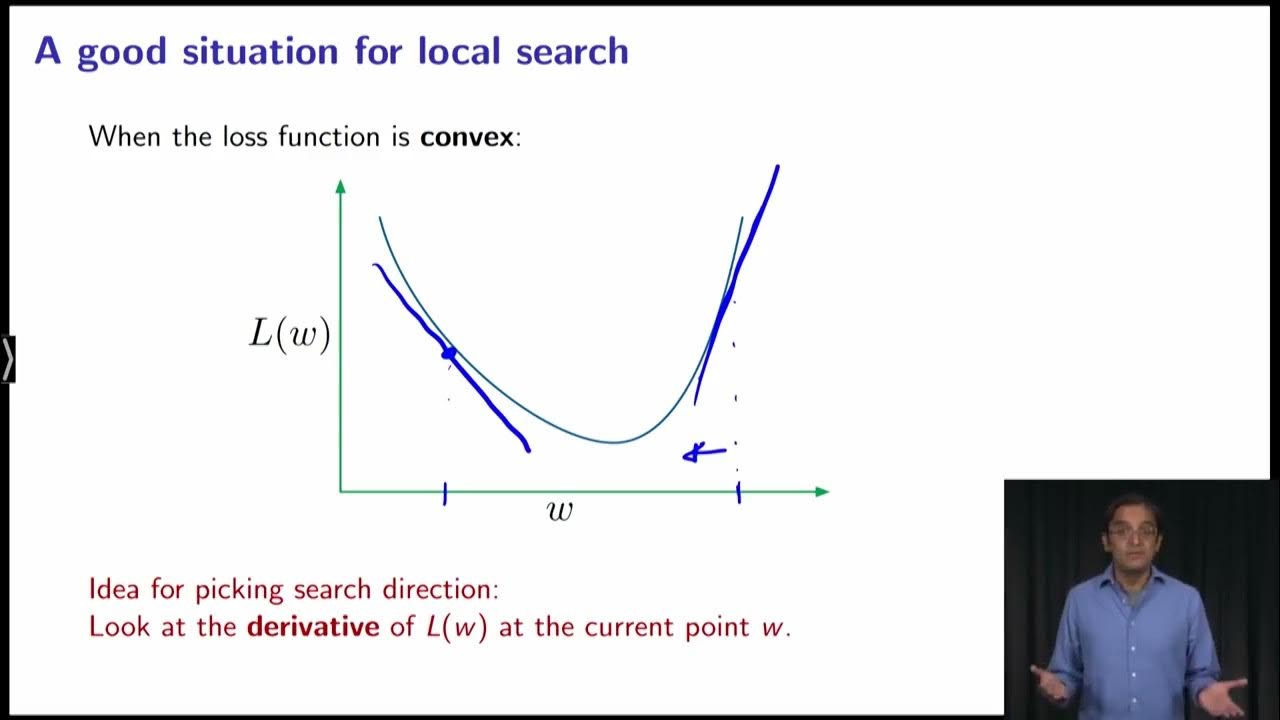 Machine Learning - 5.1 Unconstrained Optimization I - YouTube
