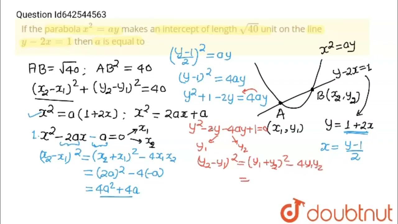 If the parabola x^2=ay makes an intercept of length sqrt40 unit on the ...