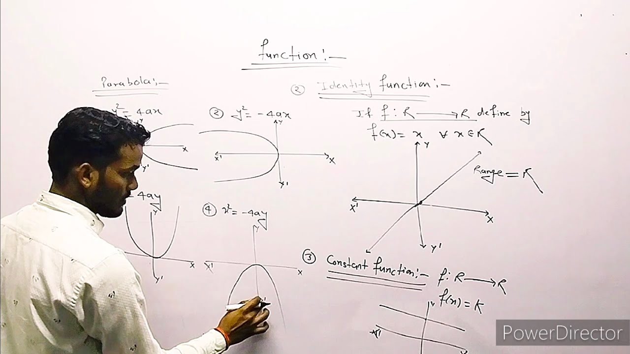 Relation and Function Lecture 06 #function #domain #math_wallah #pavansir #viralvideo # ...