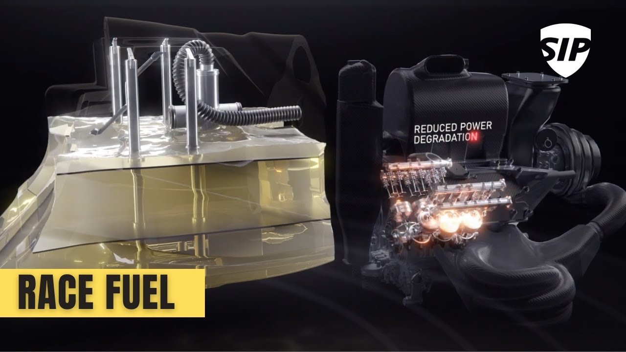 ExxonMobil Technical 2/6 : Race Fuel - YouTube