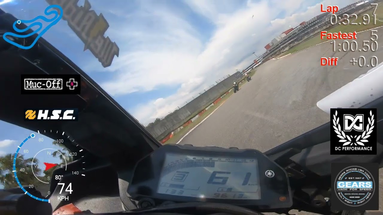 TSS 300原A組正賽 最佳單圈 60.41 (軟體測試) - YouTube