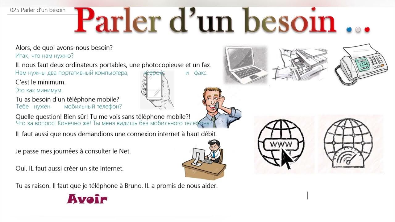 Parler d 'un besoin. Avoir besoin de qch, de qn: Нуждаться в чем-либо ...