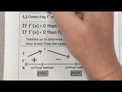 Calculus 4.3A First Derivative Test - YouTube