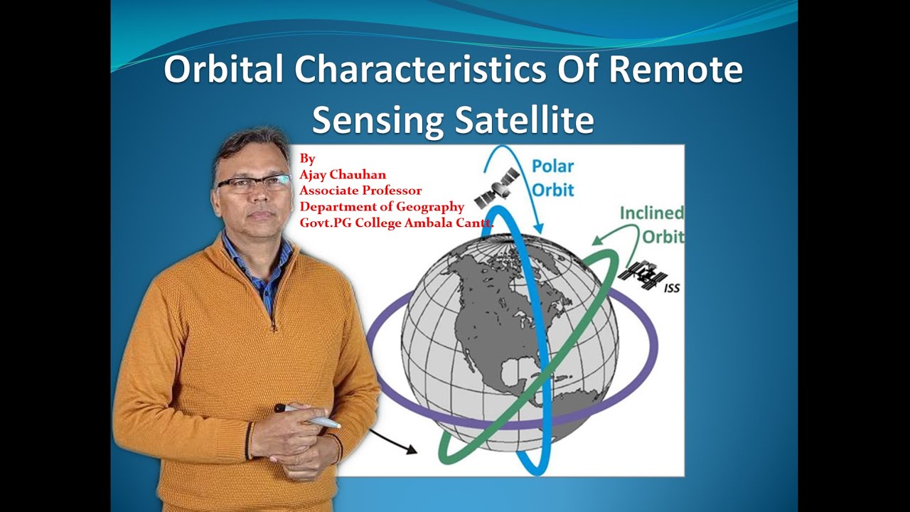 Orbital characterstics of remote sensing satellites2 - YouTube
