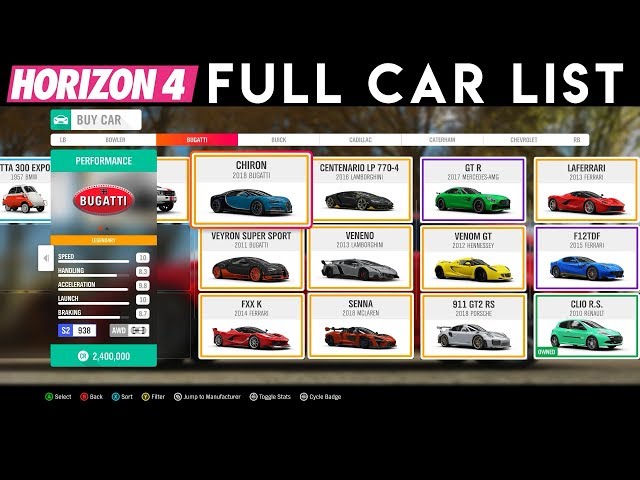 Forza 4 Car List