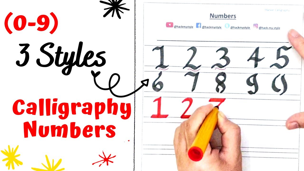 How To Write Calligraphy Numbers Calligraphy Numbers With How To Write Calligraphy Numbers Calligraphy Numbers With